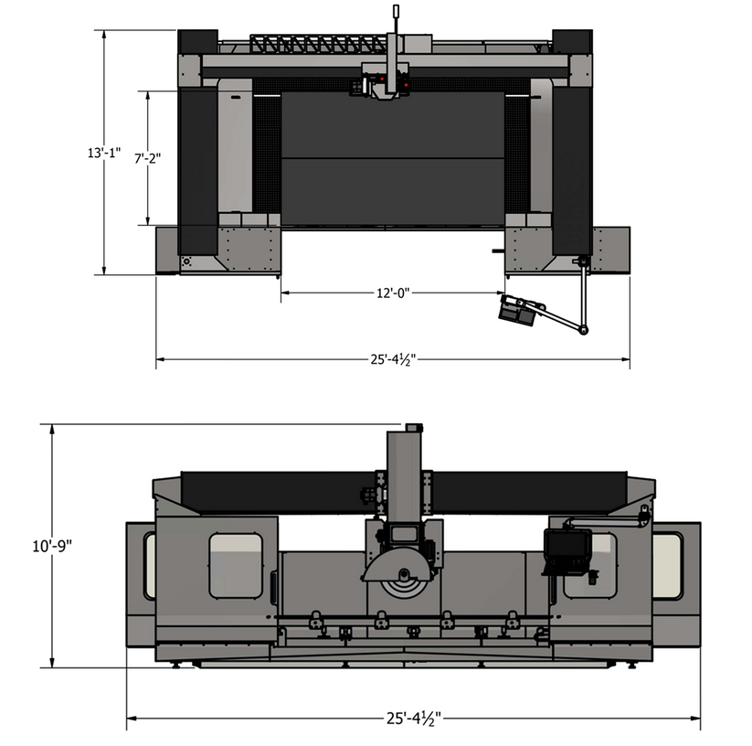 The Dominator – Better Built Machines