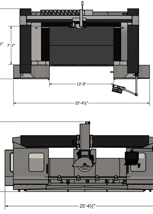 The Dominator – Better Built Machines